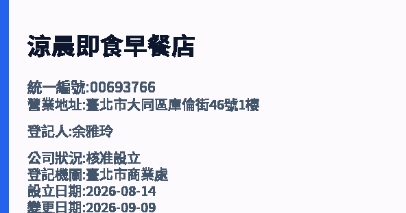 涼晨即食早餐店的照片-統編 00693766(臺北市) 公司登記資料與營業項目詳細圖表