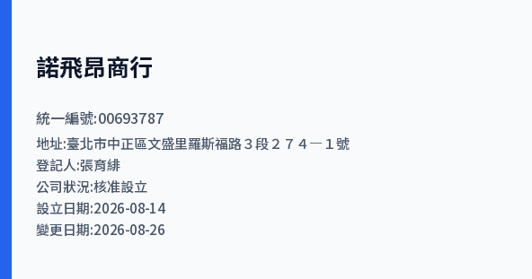 諾飛昂商行的照片-統編 00693787(臺北市) 公司登記資料與營業項目詳細圖表