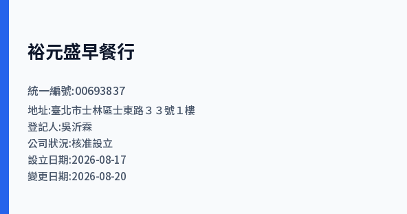 裕元盛早餐行的照片-統編 00693837(臺北市) 公司登記資料與營業項目詳細圖表