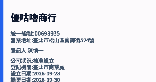 優咕嚕商行的照片-統編 00693935(臺北市) 公司登記資料與營業項目詳細圖表