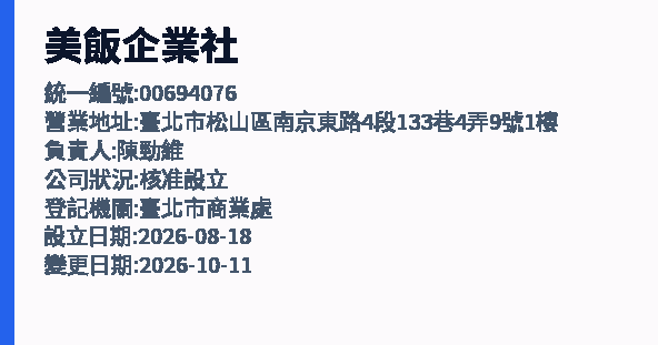 美飯企業社的照片-統編 00694076(臺北市) 公司登記資料與營業項目詳細圖表