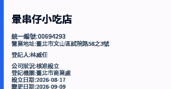 暈串仔小吃店的照片-統編 00694293(臺北市) 公司登記資料與營業項目詳細圖表
