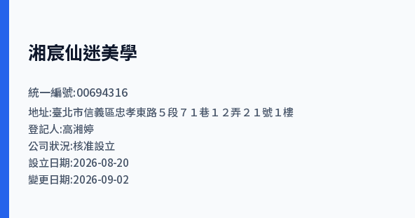 湘宸仙迷美學的照片-統編 00694316(臺北市) 公司登記資料與營業項目詳細圖表