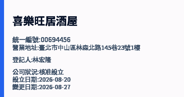 喜樂旺居酒屋的照片-統編 00694456(臺北市) 公司登記資料與營業項目詳細圖表