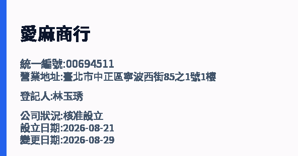 愛麻商行的照片-統編 00694511(臺北市) 公司登記資料與營業項目詳細圖表