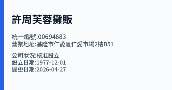 許周芙蓉攤販的照片-統編 00694683(基隆市) 公司登記資料與營業項目詳細圖表