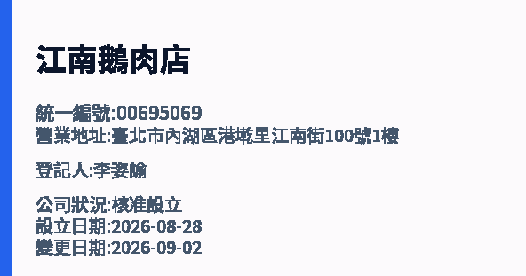 江南鵝肉店的照片-統編 00695069(臺北市) 公司登記資料與營業項目詳細圖表