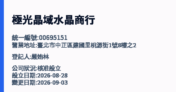 極光晶域水晶商行的照片-統編 00695151(臺北市) 公司登記資料與營業項目詳細圖表
