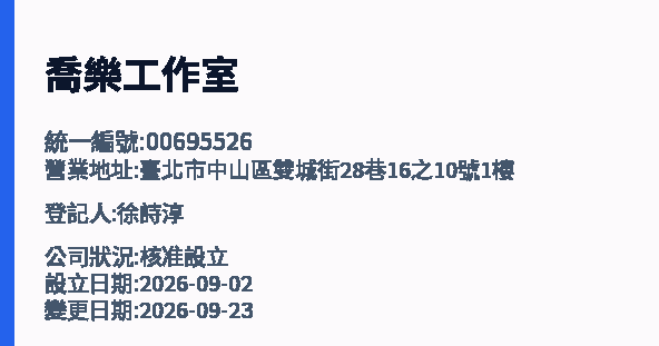 喬樂工作室的照片-統編 00695526(臺北市) 公司登記資料與營業項目詳細圖表