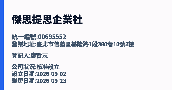 傑思提思企業社的照片-統編 00695552(臺北市) 公司登記資料與營業項目詳細圖表