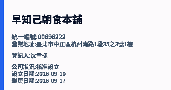 早知己朝食本舖的照片-統編 00696222(臺北市) 公司登記資料與營業項目詳細圖表