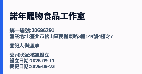 諾年寵物食品工作室的照片-統編 00696291(臺北市) 公司登記資料與營業項目詳細圖表