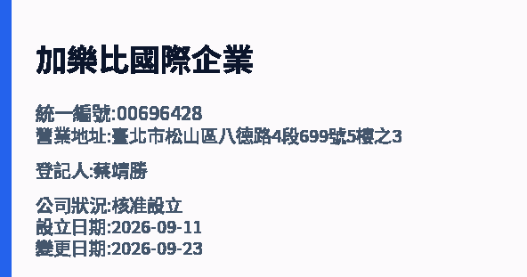 加樂比國際企業的照片-統編 00696428(臺北市) 公司登記資料與營業項目詳細圖表