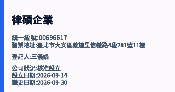 律碩企業的照片-統編 00696617(臺北市) 公司登記資料與營業項目詳細圖表