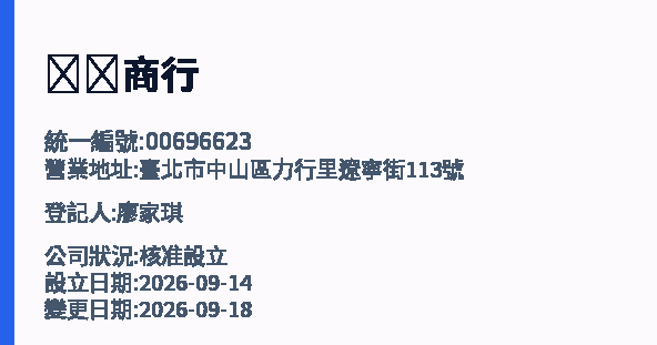 恏恏商行的照片-統編 00696623(臺北市) 公司登記資料與營業項目詳細圖表