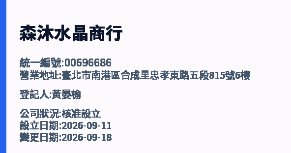 森沐水晶商行的照片-統編 00696686(臺北市) 公司登記資料與營業項目詳細圖表