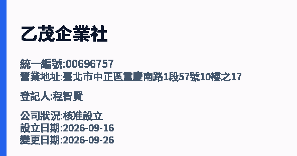 乙茂企業社的照片-統編 00696757(臺北市) 公司登記資料與營業項目詳細圖表