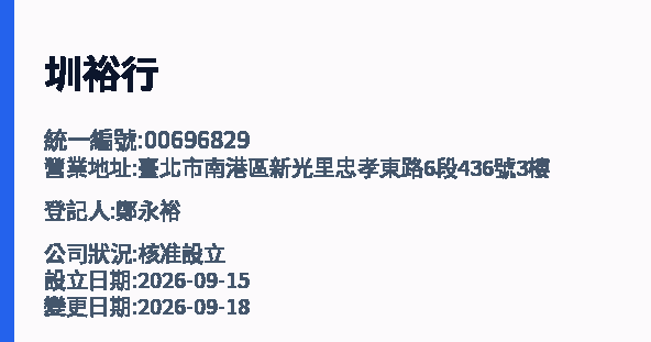 圳裕行的照片-統編 00696829(臺北市) 公司登記資料與營業項目詳細圖表
