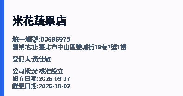 米花蔬果店的照片-統編 00696975(臺北市) 公司登記資料與營業項目詳細圖表
