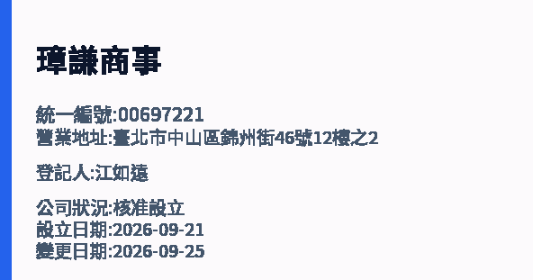 璋謙商事的照片-統編 00697221(臺北市) 公司登記資料與營業項目詳細圖表