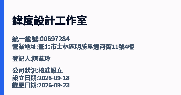 緯度設計工作室的照片-統編 00697284(臺北市) 公司登記資料與營業項目詳細圖表