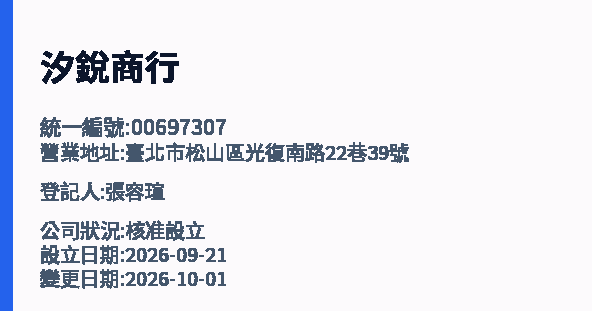 汐銳商行的照片-統編 00697307(臺北市) 公司登記資料與營業項目詳細圖表