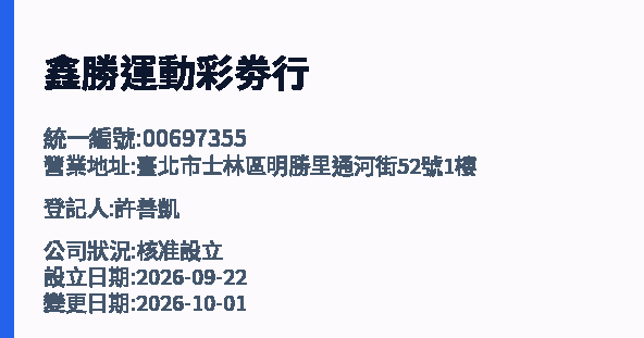 鑫勝運動彩劵行的照片-統編 00697355(臺北市) 公司登記資料與營業項目詳細圖表
