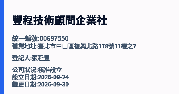 豐程技術顧問企業社的照片-統編 00697550(臺北市) 公司登記資料與營業項目詳細圖表