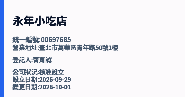 永年小吃店的照片-統編 00697685(臺北市) 公司登記資料與營業項目詳細圖表