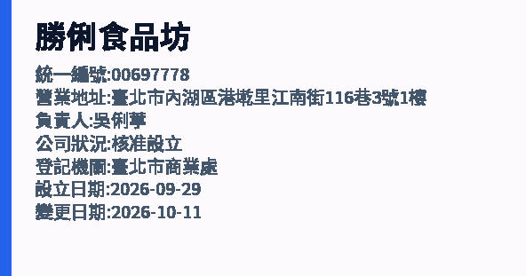 勝俐食品坊的照片-統編 00697778(臺北市) 公司登記資料與營業項目詳細圖表