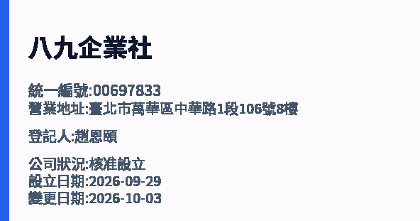 八九企業社的照片-統編 00697833(臺北市) 公司登記資料與營業項目詳細圖表