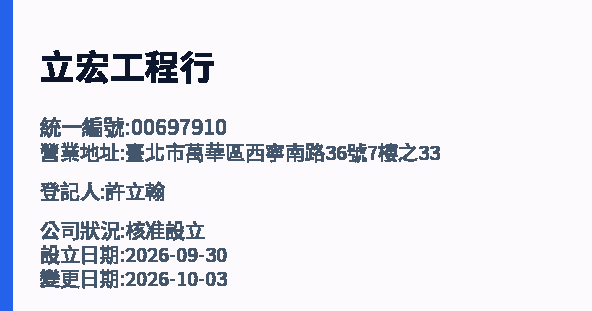 立宏工程行的照片-統編 00697910(臺北市) 公司登記資料與營業項目詳細圖表