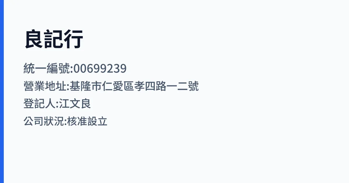 良記行 - 統編 00699239(基隆市) 公司登記資料與營業項目詳細圖表