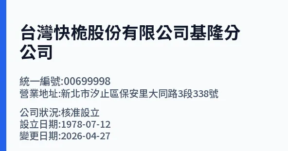台灣快桅股份有限公司基隆分公司的照片-統編 00699998(新北市) 公司登記資料與營業項目詳細圖表