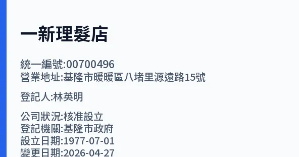 一新理髮店的照片-統編 00700496(基隆市) 公司登記資料與營業項目詳細圖表