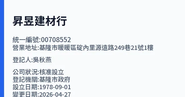 昇昱建材行的照片-統編 00708552(基隆市) 公司登記資料與營業項目詳細圖表