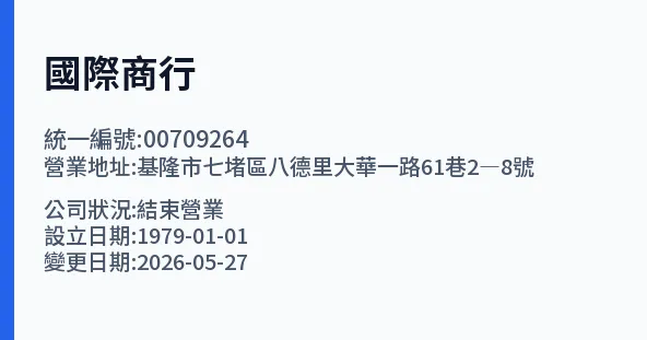 國際商行的照片-統編 00709264(基隆市) 公司登記資料與營業項目詳細圖表