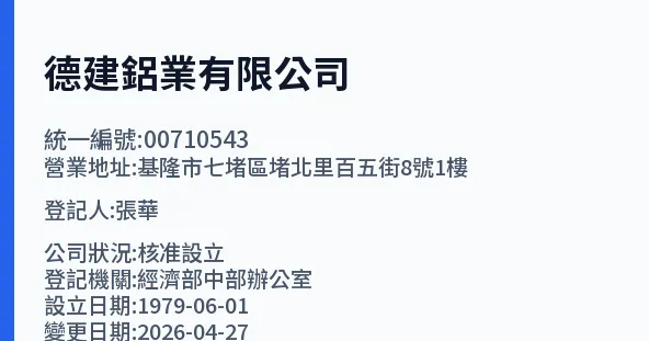 德建鋁業有限公司的照片-統編 00710543(基隆市) 公司登記資料與營業項目詳細圖表