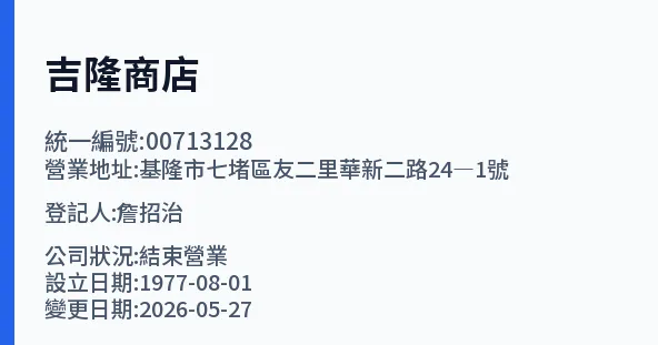 吉隆商店的照片-統編 00713128(基隆市) 公司登記資料與營業項目詳細圖表