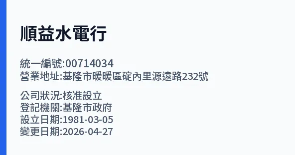 順益水電行的照片-統編 00714034(基隆市) 公司登記資料與營業項目詳細圖表