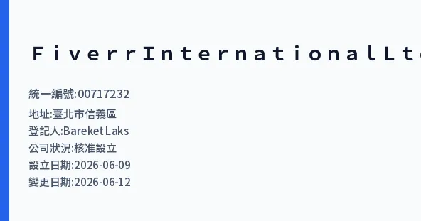 Fiverr International Ltd.的照片-統編 00717232(臺北市) 公司登記資料與營業項目詳細圖表