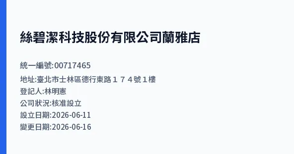 絲碧潔科技股份有限公司蘭雅店的照片-統編 00717465(臺北市) 公司登記資料與營業項目詳細圖表
