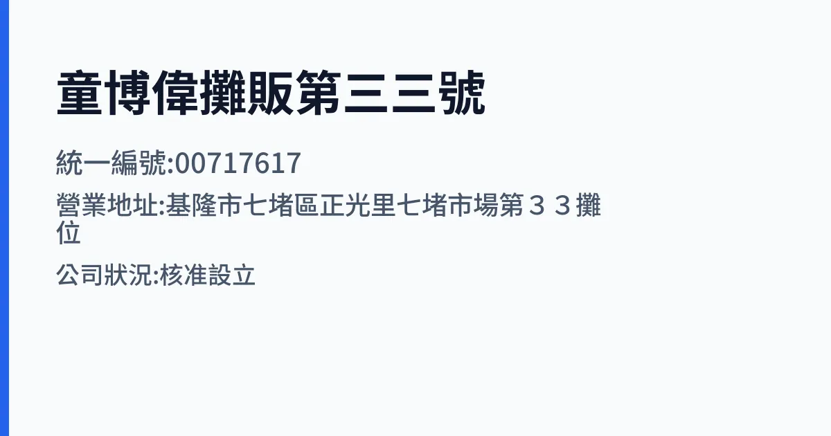 童博偉攤販第三三號 - 統編 00717617(基隆市) 公司登記資料與營業項目詳細圖表