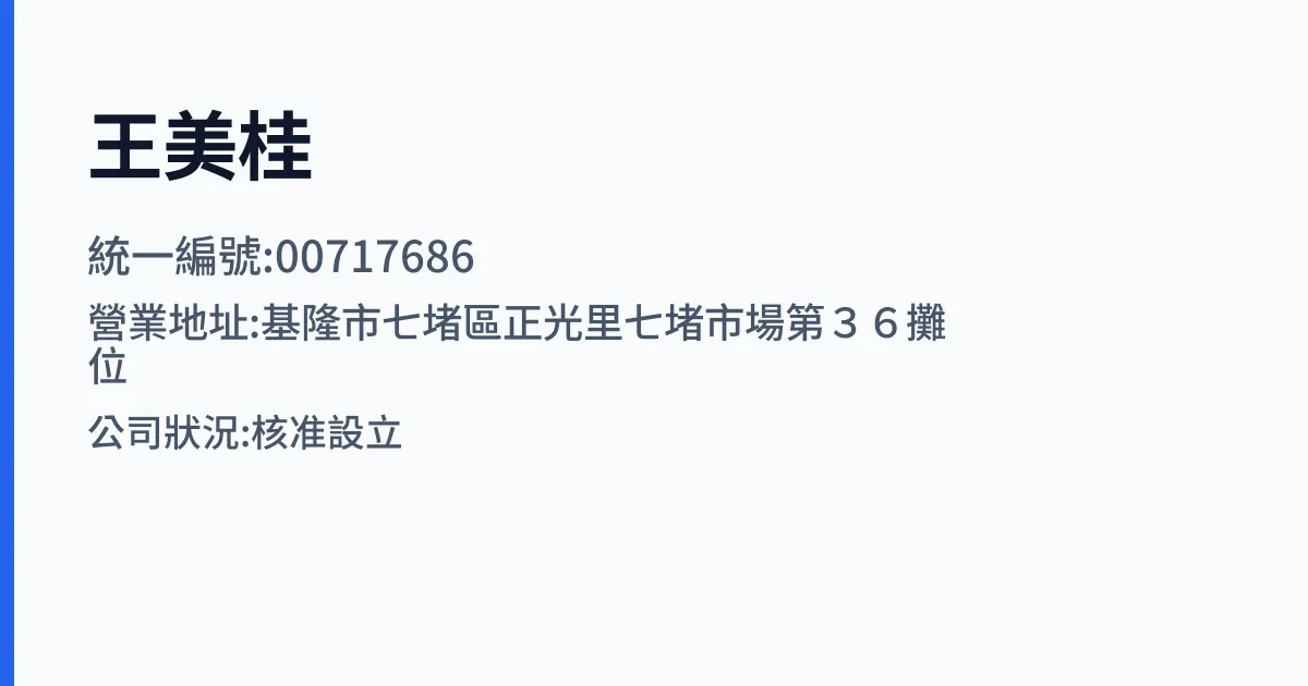 王美桂 - 統編 00717686(基隆市) 公司登記資料與營業項目詳細圖表