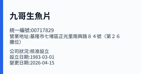 九哥生魚片的照片-統編 00717829(基隆市) 公司登記資料與營業項目詳細圖表
