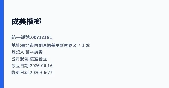 成美檳榔的照片-統編 00718181(臺北市) 公司登記資料與營業項目詳細圖表