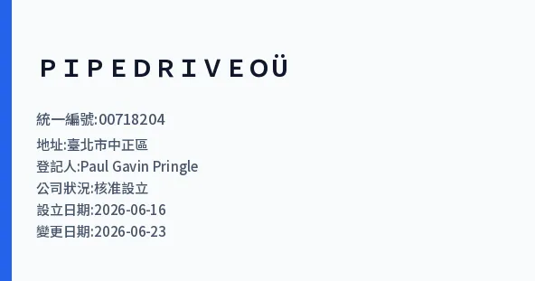 PIPEDRIVE OÜ的照片-統編 00718204(臺北市) 公司登記資料與營業項目詳細圖表