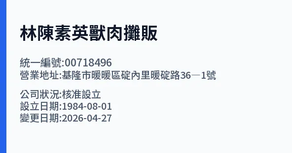 林陳素英獸肉攤販的照片-統編 00718496(基隆市) 公司登記資料與營業項目詳細圖表