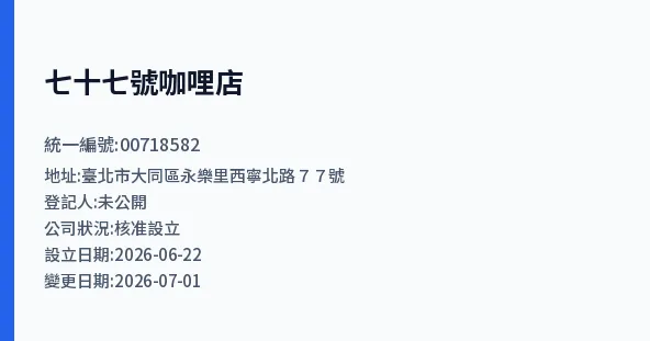七十七號咖哩店的照片-統編 00718582(臺北市) 公司登記資料與營業項目詳細圖表