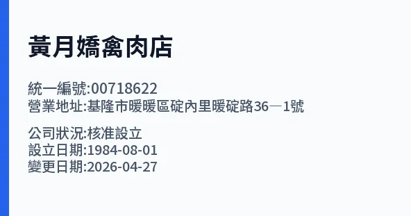 黃月嬌禽肉店的照片-統編 00718622(基隆市) 公司登記資料與營業項目詳細圖表
